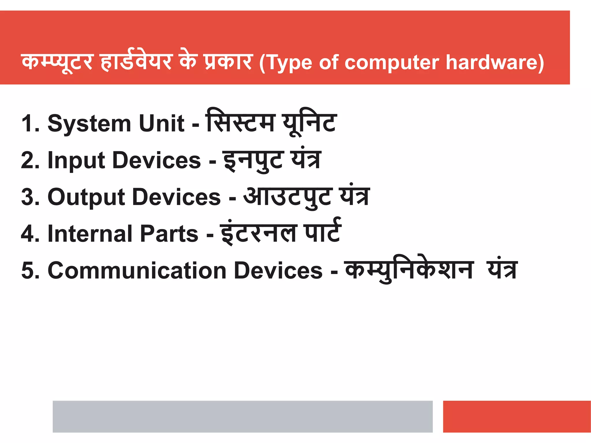 Computer Hardware Ppt Pptx