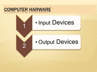 Input and output devices (Qaisar) | PPT