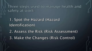 Computer hardware servicing practice occupational health and safety ...