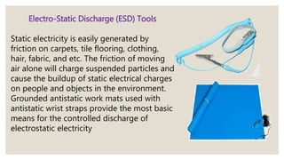 Computer hardware servicing 7 | PPTX