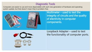 Computer hardware servicing 7 | PPTX