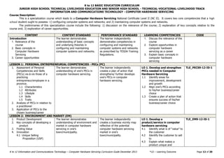 Computer Hardware Servicing NC-II | PPT