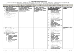Computer Hardware Servicing NC-II | PPT