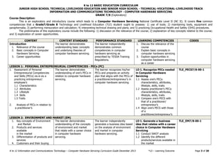 Computer Hardware Servicing NC-II | PPT