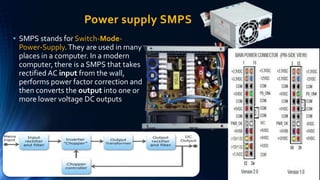 ITWorkshop Task 1 Computer hardware & software for B.Tech R15 | PPTX