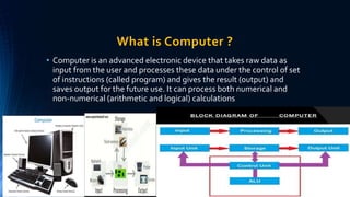 ITWorkshop Task 1 Computer hardware & software for B.Tech R15 | PPTX