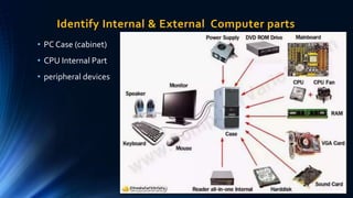 ITWorkshop Task 1 Computer hardware & software for B.Tech R15 | PPTX