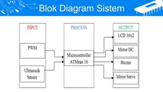 Computer hardware technology power point templates | PPT