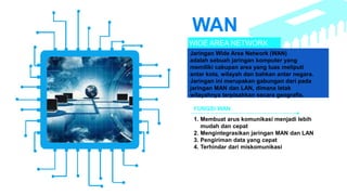 Computer Hardware Technology PowerPoint Templates.pptx