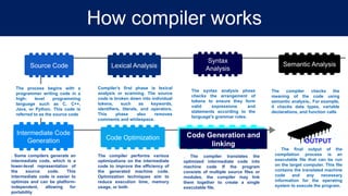 Computer Hardware Technology PowerPoint Templates (1).pptx