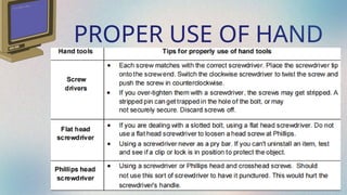Computer Hardware Tools Proper Usage and Maintenance.pptx