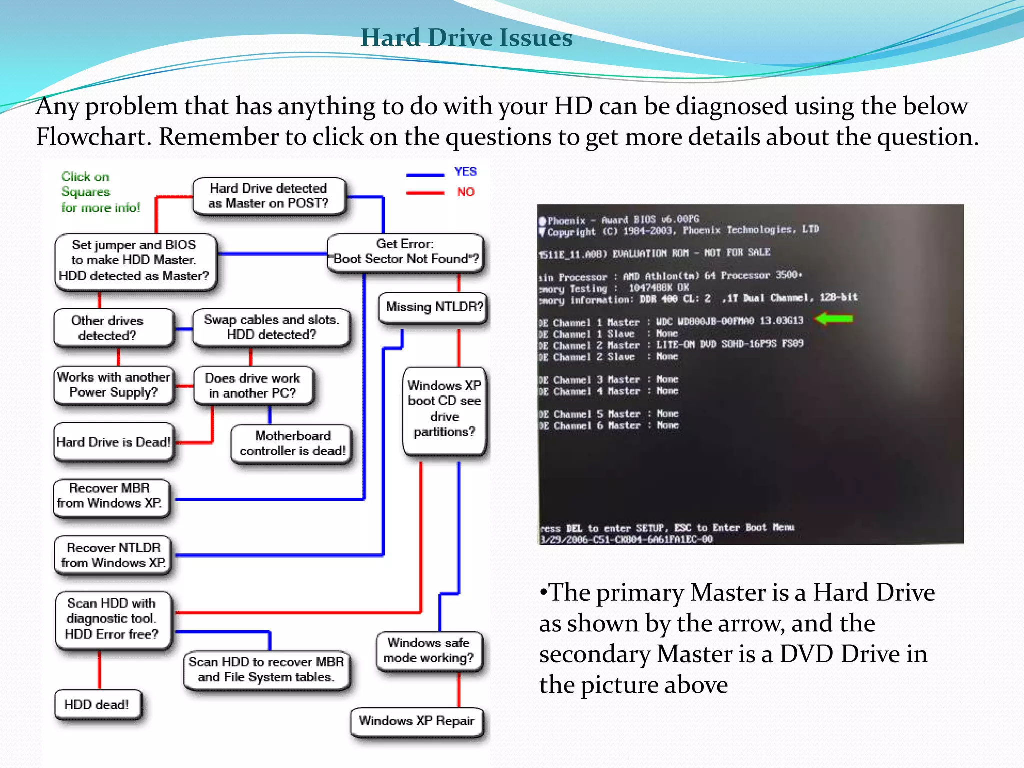 Computer hardware troubleshooting | PPTX
