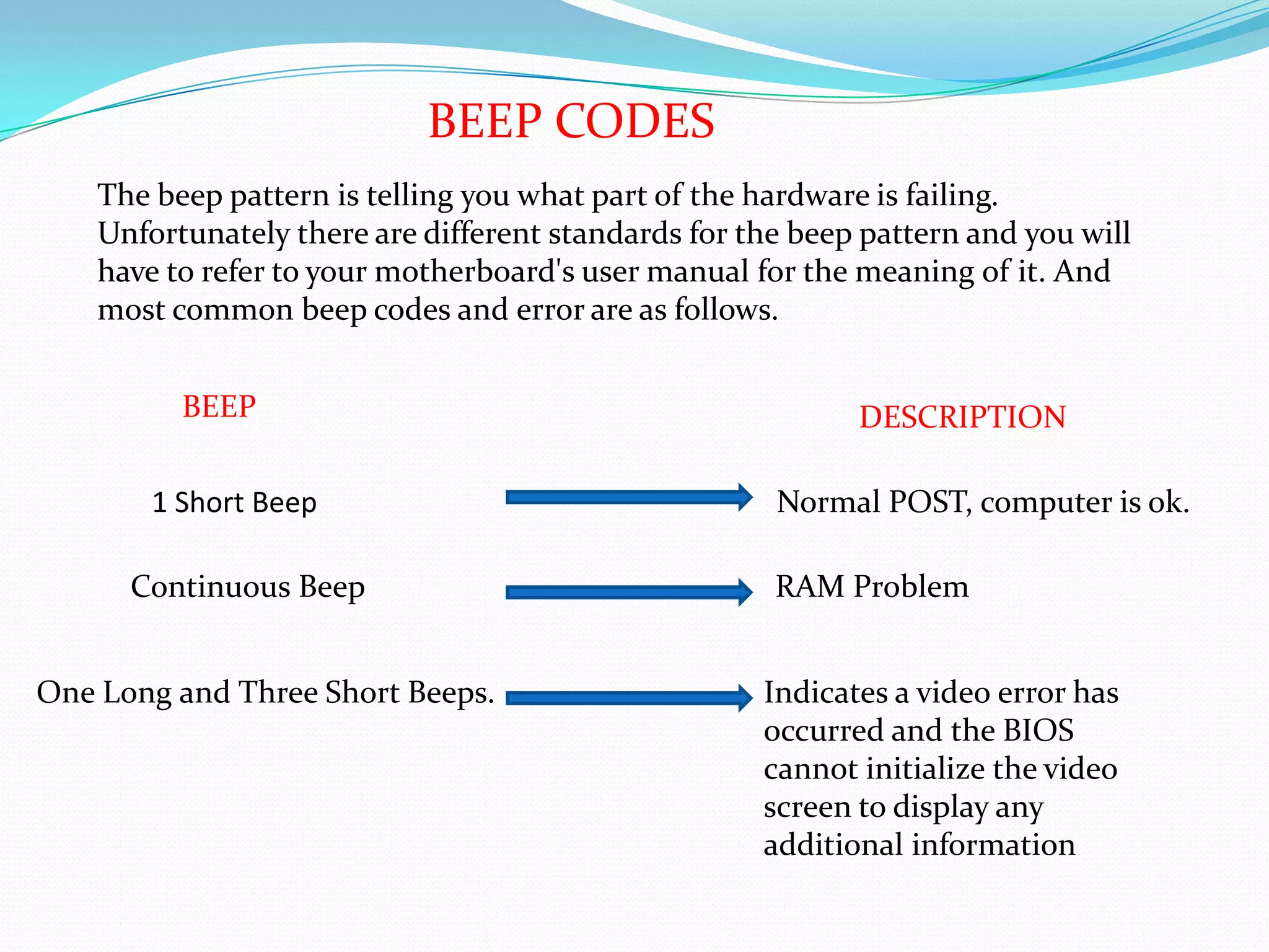 Computer hardware troubleshooting | PPTX