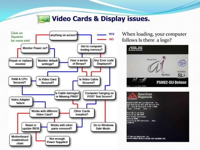 Computer hardware troubleshooting | PPTX