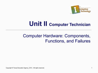 Chapter 1 - Computer Hardware Introduction | PPT