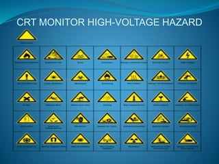 Computer hazard | PPTX