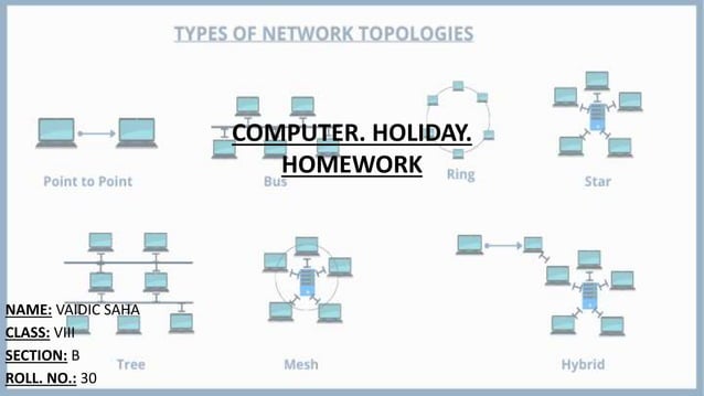 computer HHW.pptx for class eight students | PPT