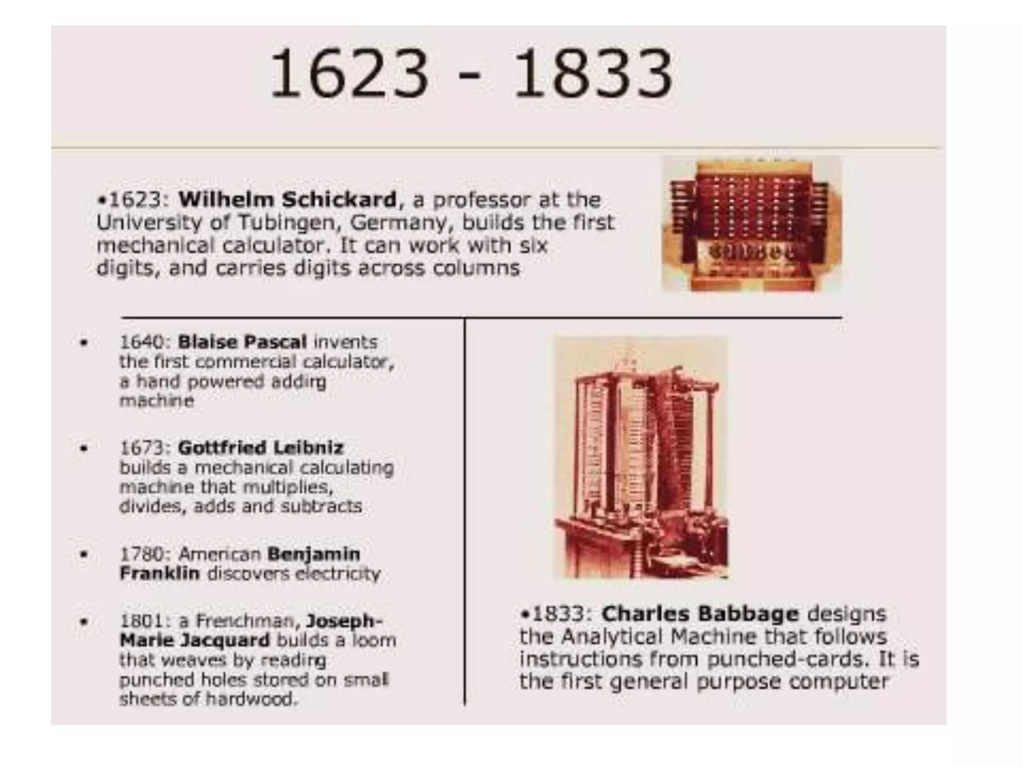 Elementary Computer History | PPTX