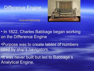 Computer history | PPT | Computing | Technology & Computing