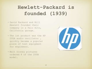 Computer history | PPTX | Computing | Technology & Computing