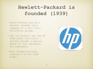 Computer history | PPTX | Computing | Technology & Computing