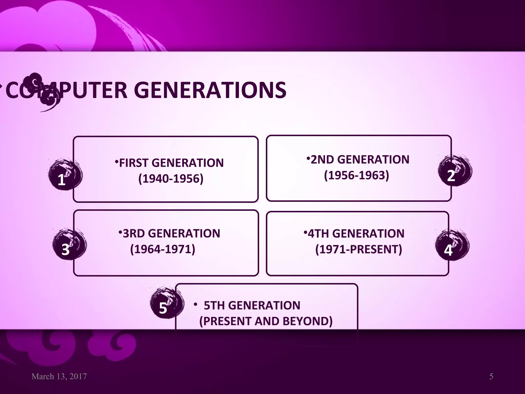Computer,history,generations,and its types. | PPT