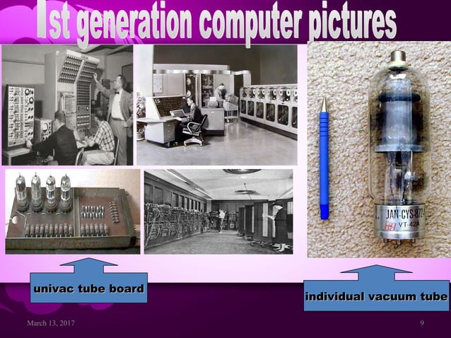 Computer,history,generations,and its types. | PPT