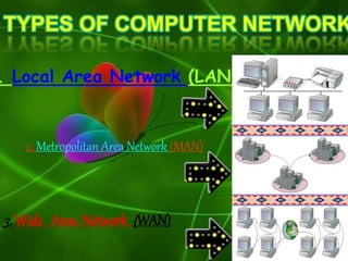 Basic Networking Concepts | PPTX