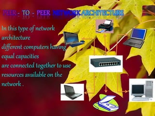 Basic Networking Concepts | PPTX