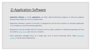 Software And It’s Types.pptx