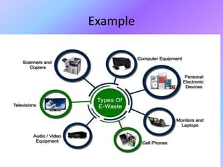 computer holiday homework.pptx