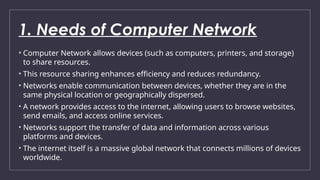 Computer holiday homework.pptx 40 required | PPTX