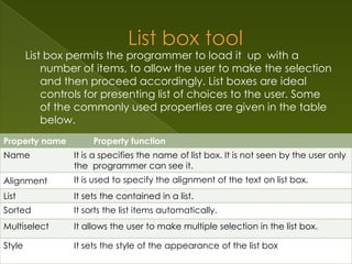 toolbox and its properties in the visual basic | PPTX