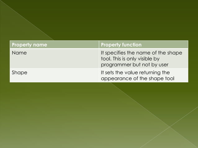 toolbox and its properties in the visual basic | PPTX