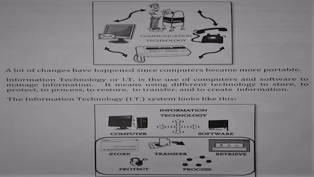 COMPUTER ICT LESSON 1.pptx