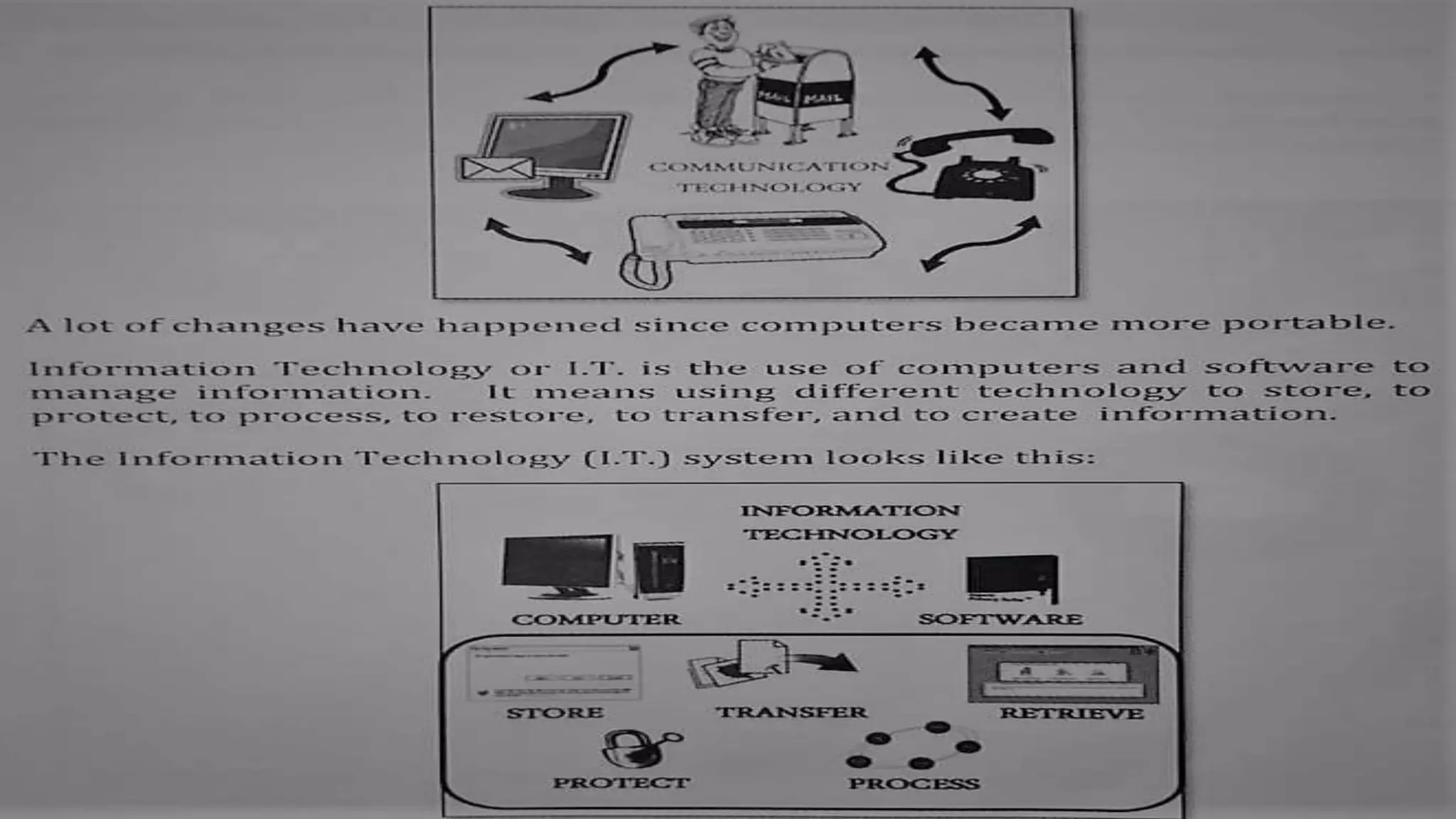 COMPUTER ICT LESSON 1 (1).pptx