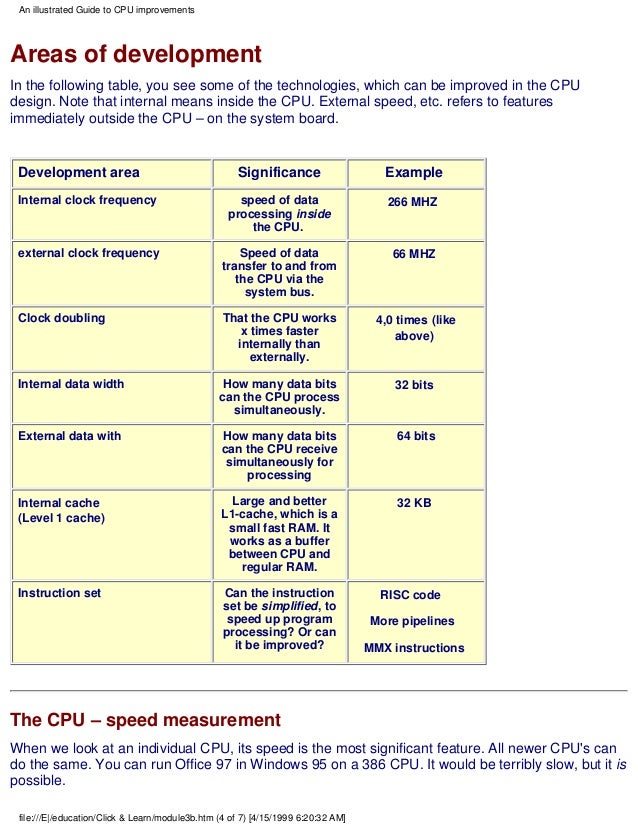 Computer illustrated guide to the pc hardware