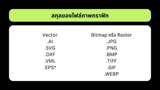 Computer Imagery - ระบบภาพบนคอมพิวเตอร์.pdf