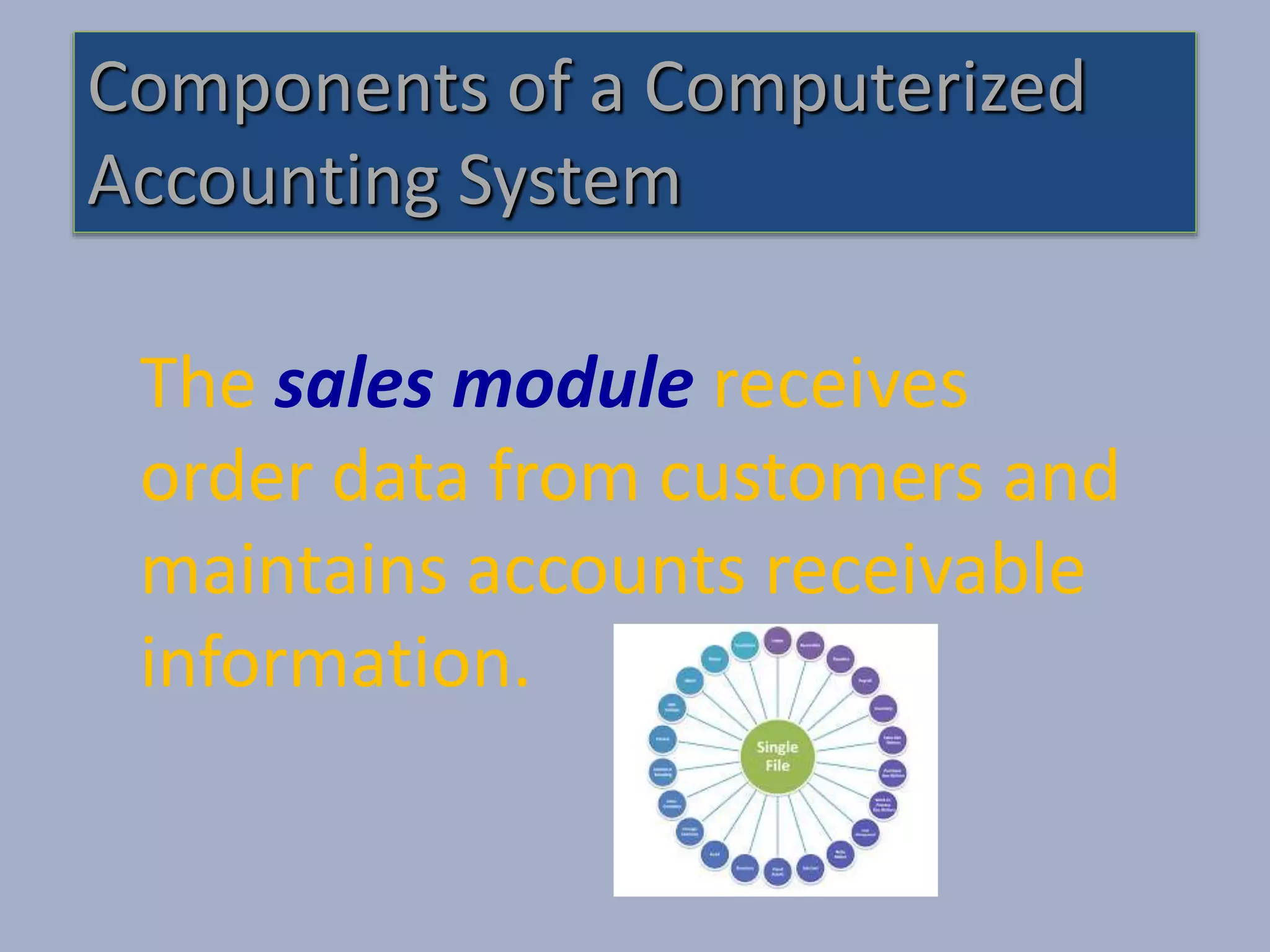 Computer in accounting | PPTX