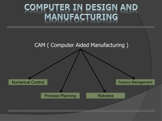 Computer in Design and Manufacturing | PPTX