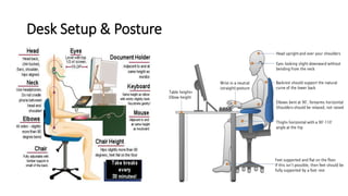 Computer induced musculoskeletal problems | PPT