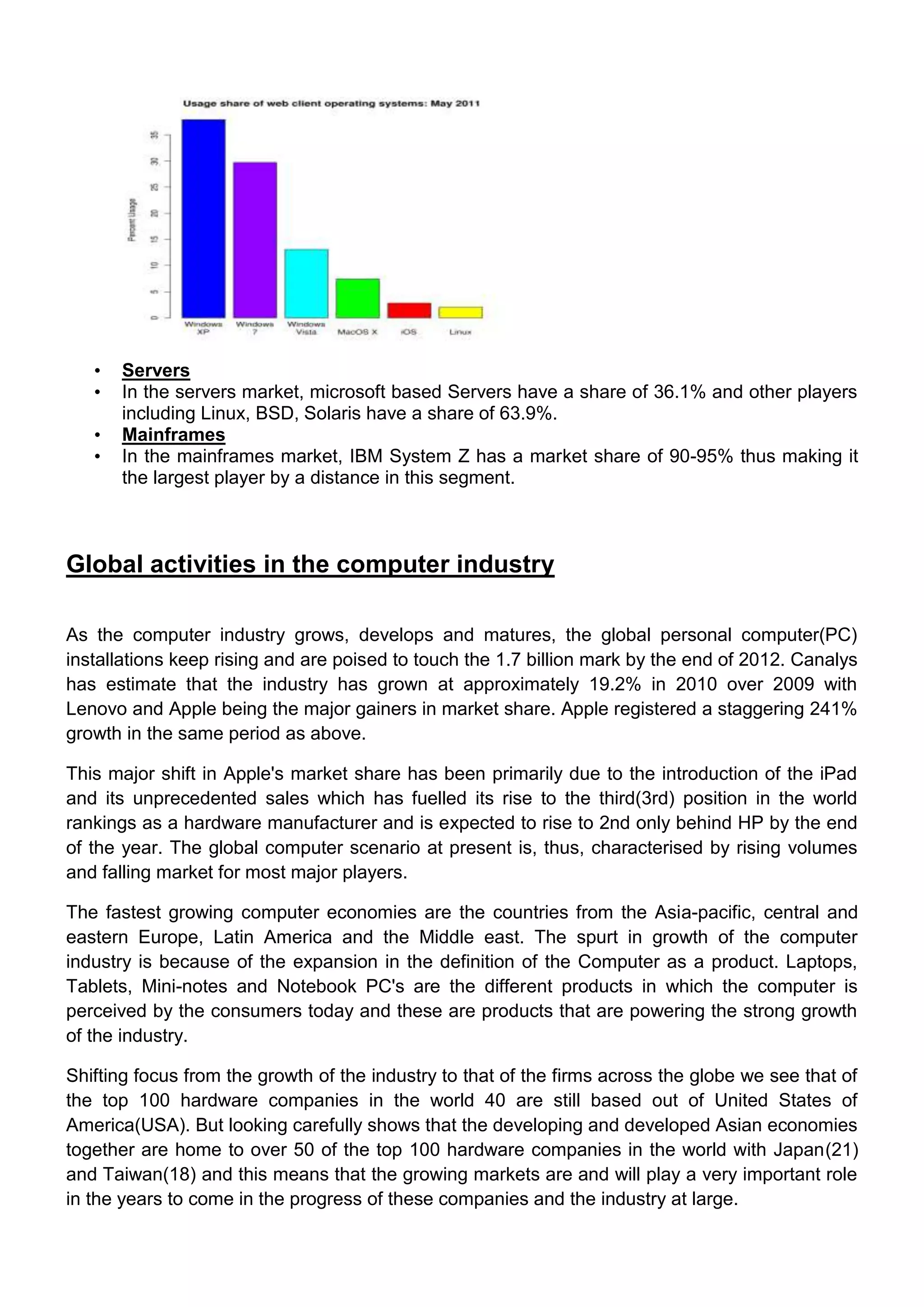 Computer industry report | DOCX