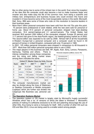 Computer industry report | DOCX