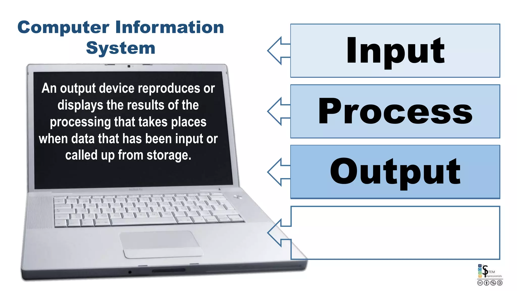 Computer Information Systems | PPT