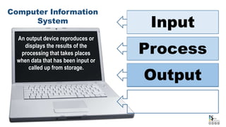 Computer Information Systems | PPT