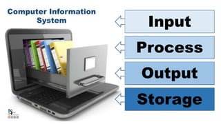 Computer Information Systems | PPT
