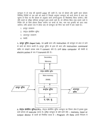 Computer in hindi I | PDF