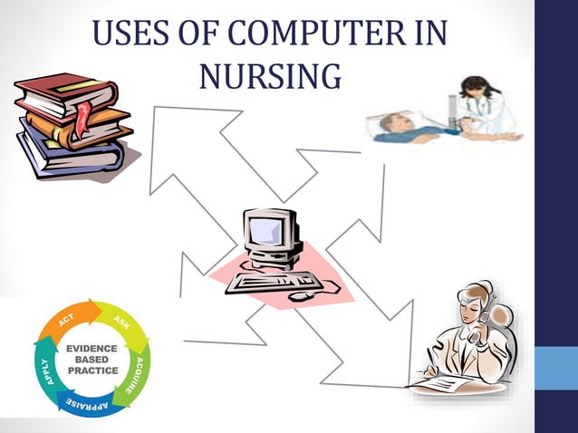 Computer in nursing | PPTX | Healthcare Industry | Industries