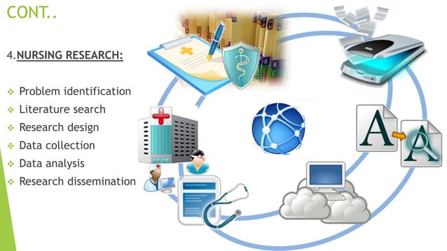Computer in nursing | PPTX | Computing | Technology & Computing