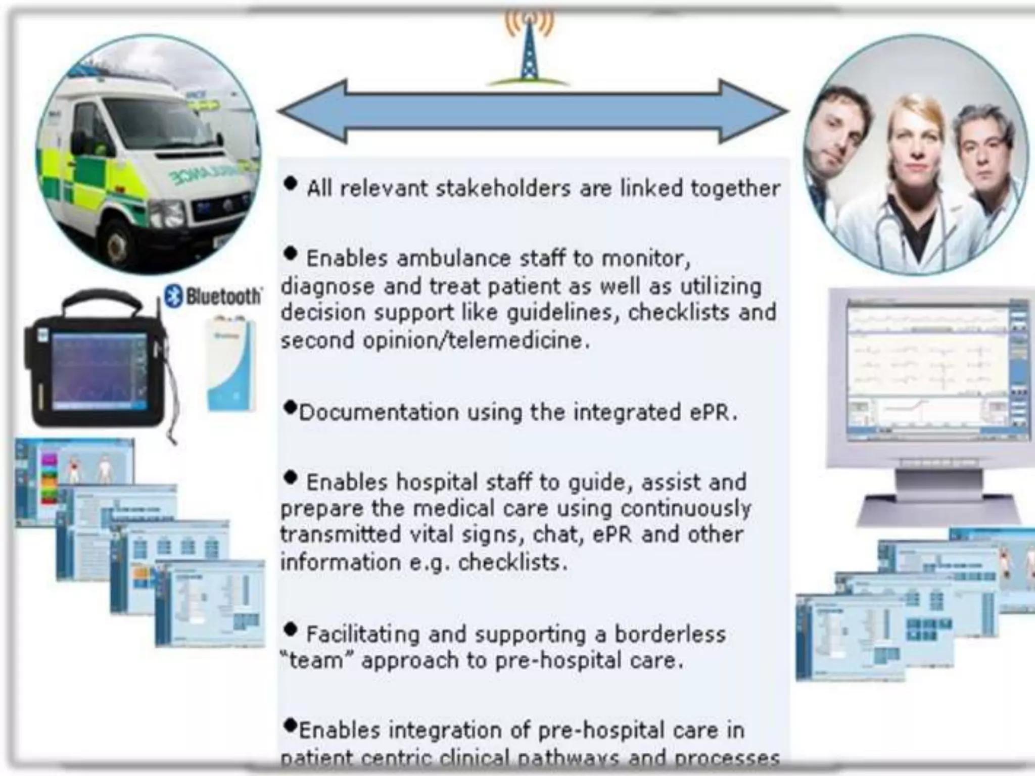 Uses of computers in nursing.pdf